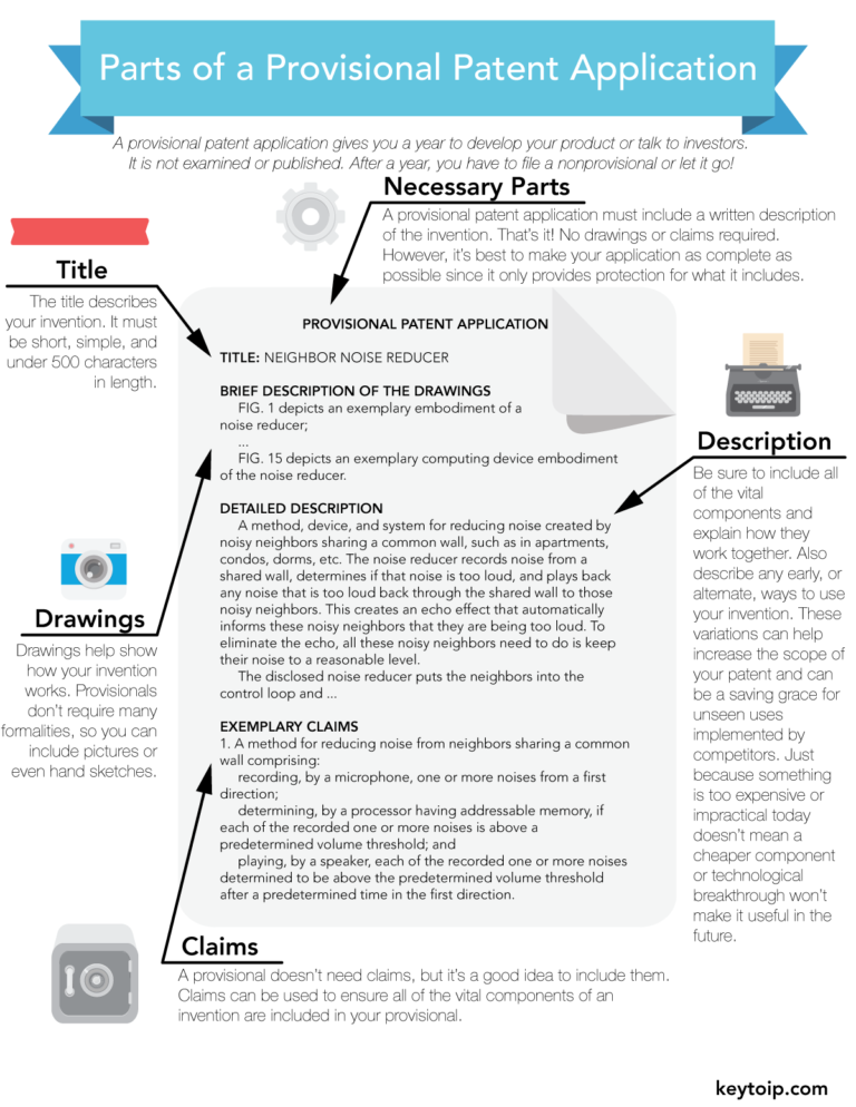 Key to IP | Patents
